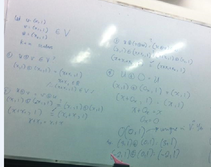 Solved LINEAR ALGEBRA ---VERIFY ALL 10 AXIOMS AND | Chegg.com