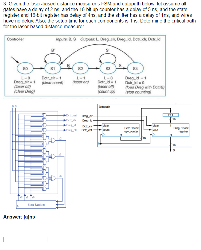 Solved Given the laser-based distance measurer's FSM and | Chegg.com