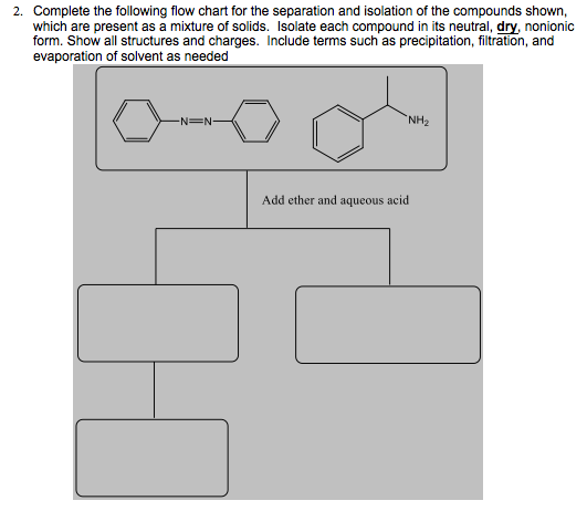 Solved Draw the structure of the following compounds at pH | Chegg.com