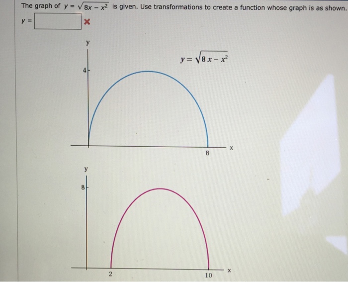Solved The graph of y= squareroot over 8x - x^2 is given. | Chegg.com