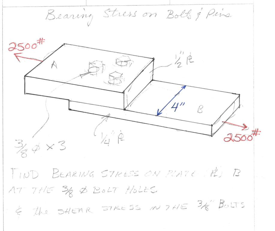 Solved Find the bearing stress on plate (PL) B at the 3/8 | Chegg.com