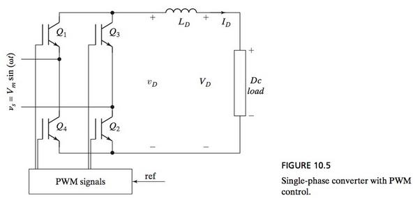 Solved 10.34 The single-phase full converter in Figure 10.5 | Chegg.com