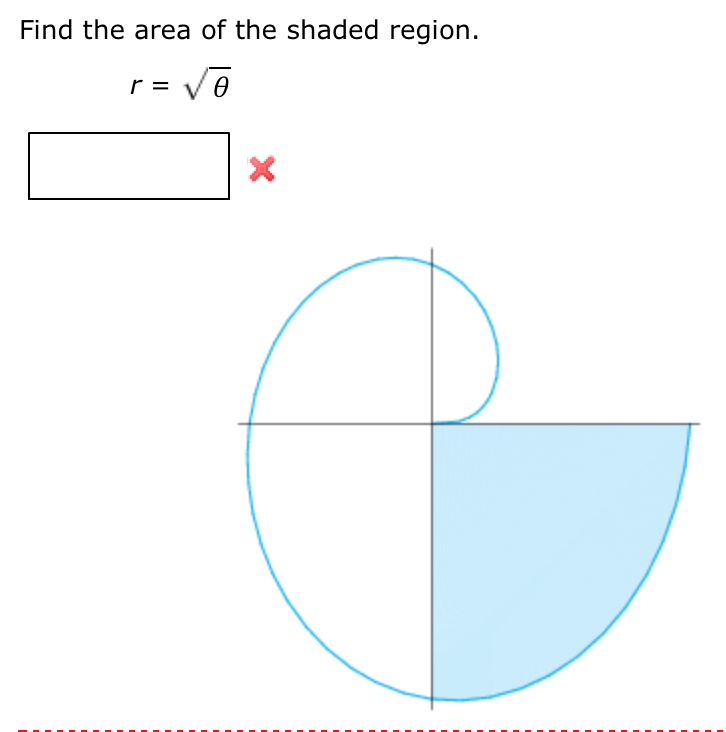 Solved Find the area of the shaded region. r = root theta | Chegg.com