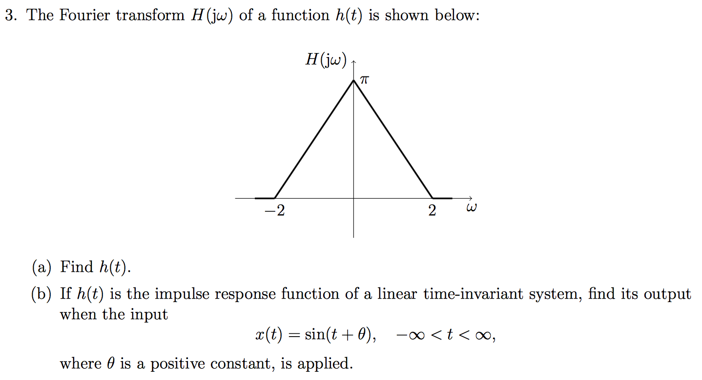 Solved 3. The Fourier transform H(jw) of a function h(t) is | Chegg.com