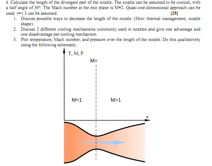 Solved Calculate the length of the divergent part of the | Chegg.com