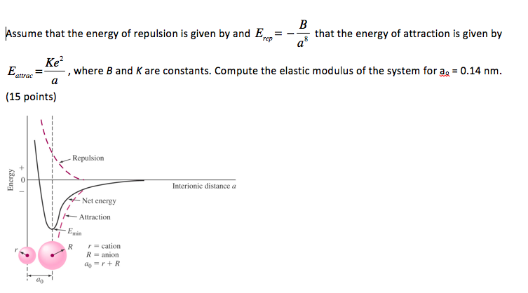 Solved Assume that the energy of repulsion is given by and | Chegg.com