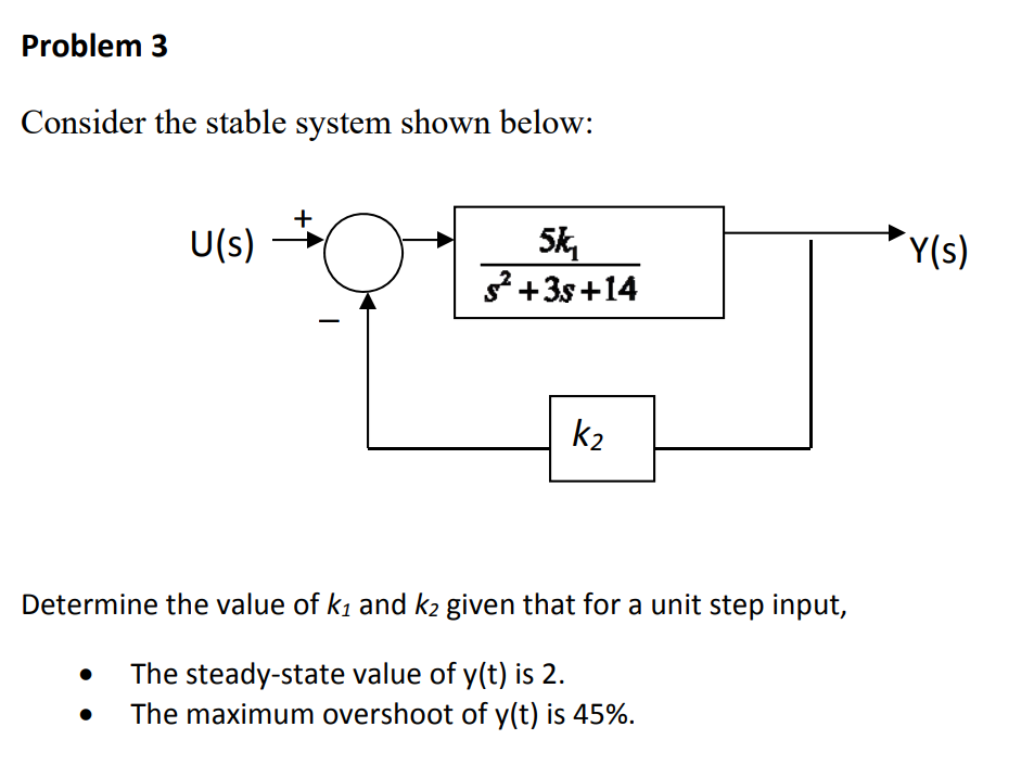 Solved Problem3 Consider the stable system shown below: | Chegg.com