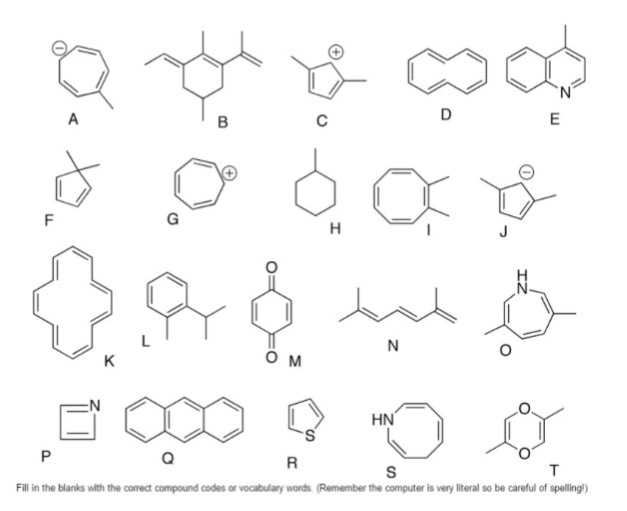 Solved Fill in the blanks with the correct compound codes. | Chegg.com