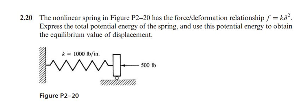 Solved: The Nonlinear Spring In Figure P2-20 Has The Force... | Chegg.com