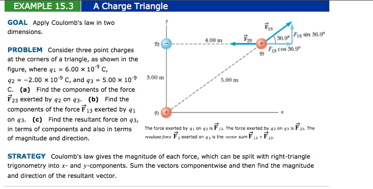 Apply Coulomb's law in two dimensions. Consider two | Chegg.com