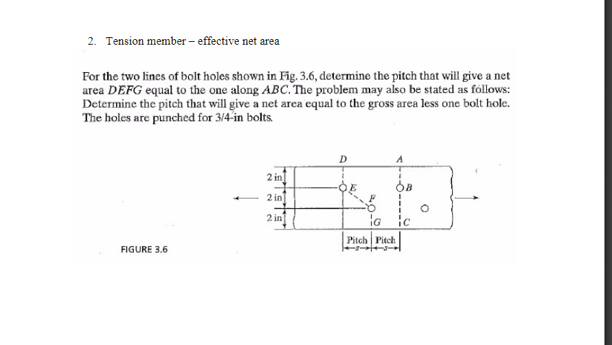 Solved Tension member - effective net area For the two | Chegg.com