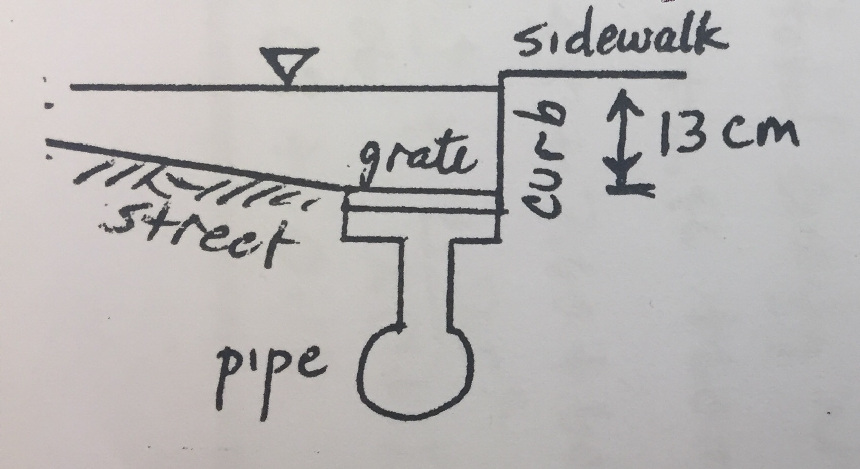 Solved Determine The Number Of Openings In The Grate Needed Chegg solved-determine-the-number-of-openings-in-the-grate-needed-chegg