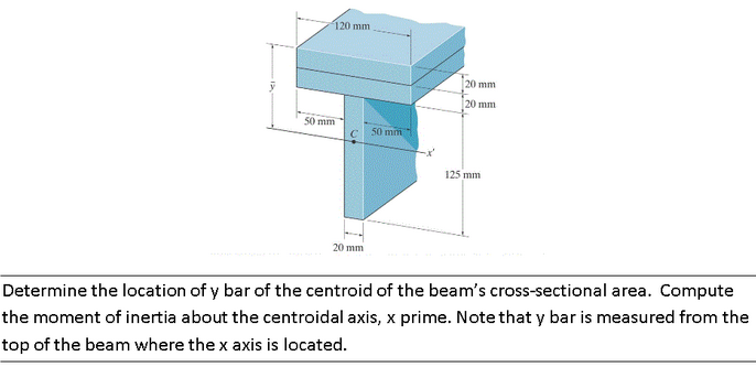 Solved Determine the location of y bar of the centroid of | Chegg.com