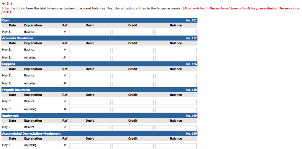 Solved Practice Problem 1 (Part Level Submission) Deanna | Chegg.com
