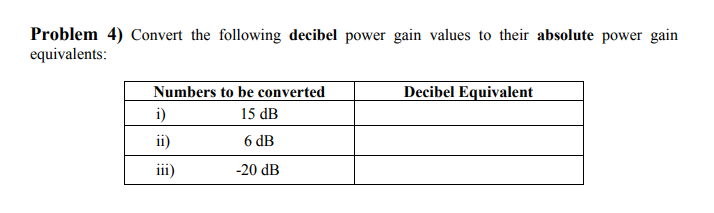 Solved Convert the following decibel power gain values to | Chegg.com