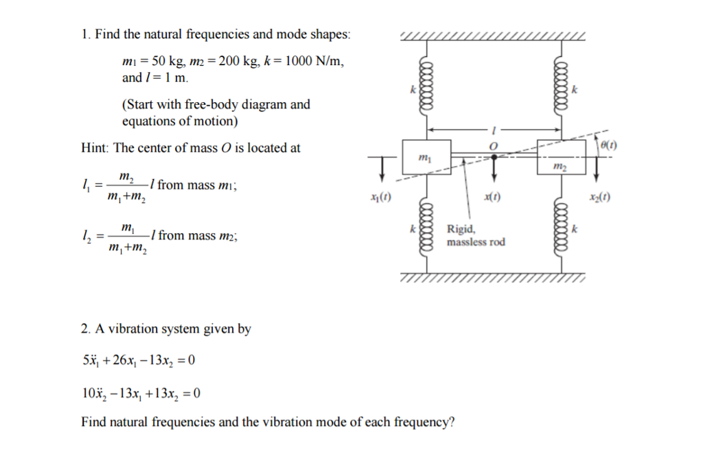 Solved l. Find the natural frequencies and mode shapes mi 50 | Chegg.com