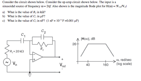 Solved Consider the circuit shown below. Consider the op-amp | Chegg.com
