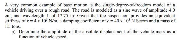 Solved Vibrations Question. Will rate... A very common | Chegg.com