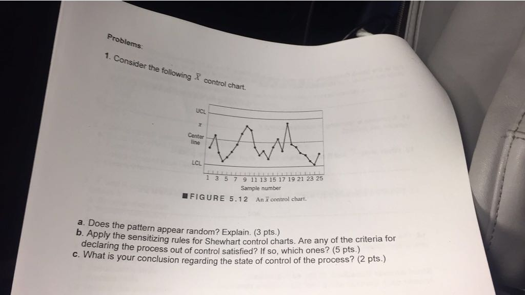 Solved Problems 1. Consider the following con rol chart | Chegg.com
