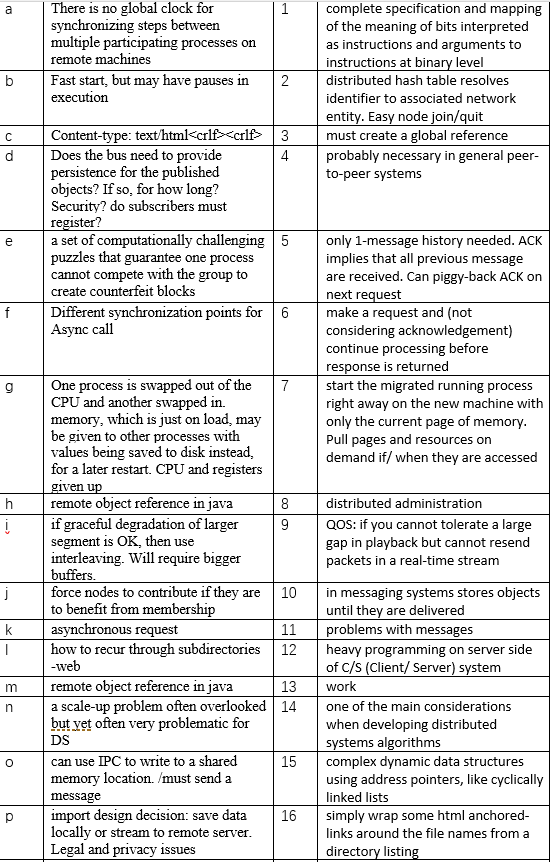 Solved using left side to match right side, for example, if | Chegg.com