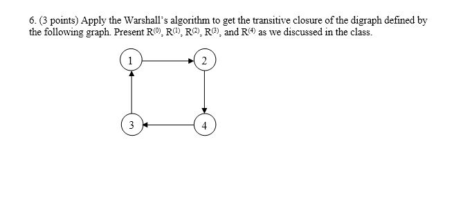 Solved Apply The Warshall S Algorithm To Get The Transitive