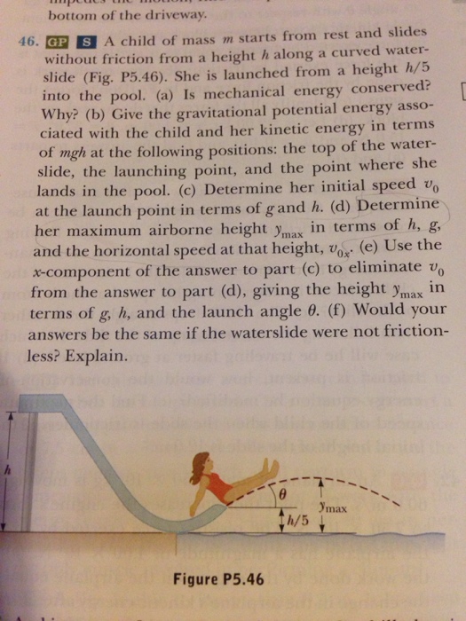 Solved A child of mass w starts from rest and slides without | Chegg.com