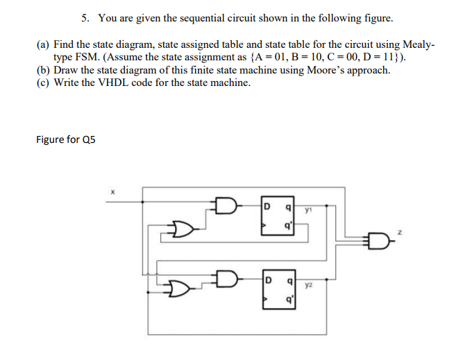 Solved 5. You are given the sequential circuit shown in the | Chegg.com
