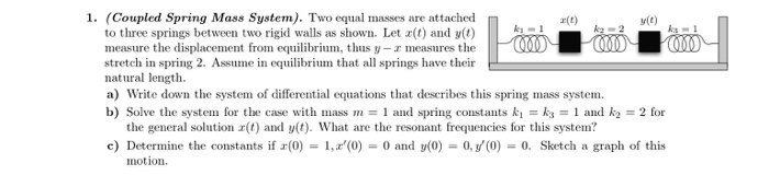 Solved 1. (Coupled Spring Mass System). Two equal masses are | Chegg.com