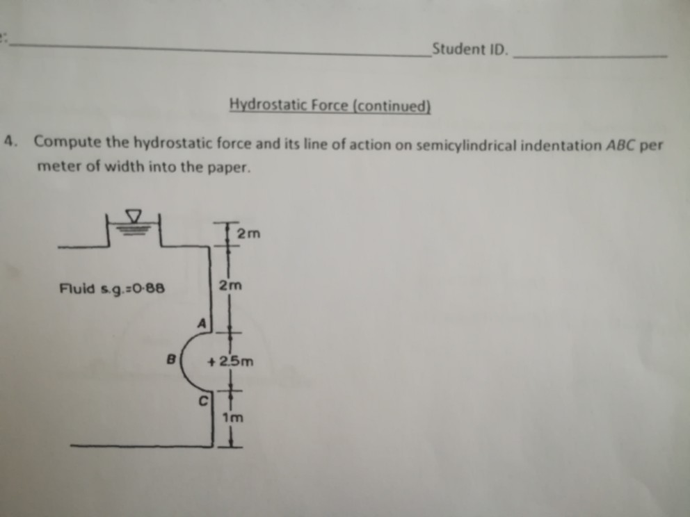 Solved Compute the hydrostatic force and its line of action | Chegg.com