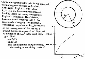 Solved Uniform magnetic fields exist in two concentric | Chegg.com
