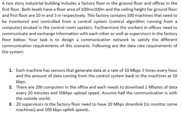 A two story industrial building includes a factory | Chegg.com