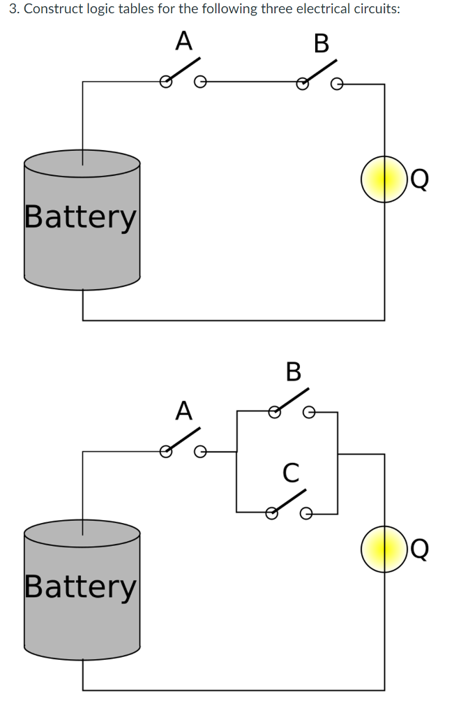 Solved 3. Construct logic tables for the following three | Chegg.com
