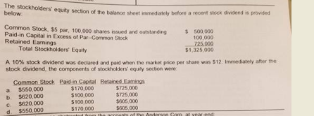 Solved The stockholders' equity section of the balance sheet | Chegg.com