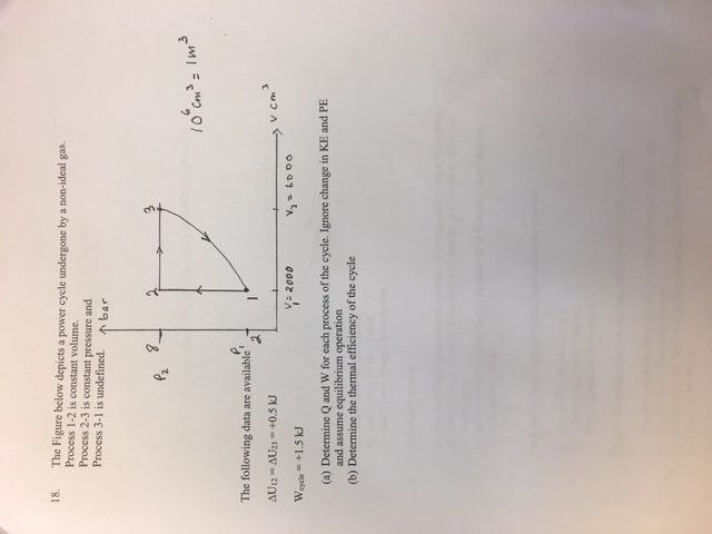Solved 18. The Figure below depicts a power cycle undergone | Chegg.com