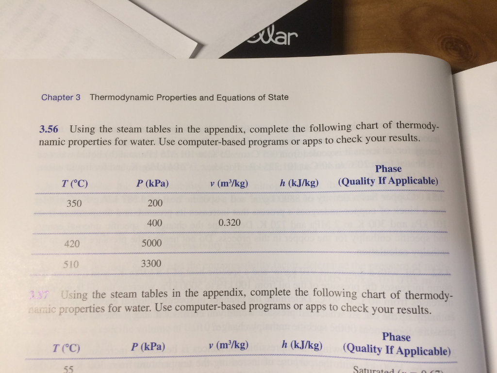 Solved Chapter 3 Thermodynamic Properties and Equations of | Chegg.com