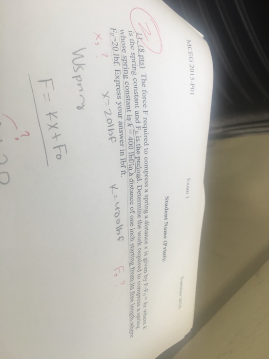 Solved The force F required to compress a spring a distance | Chegg.com