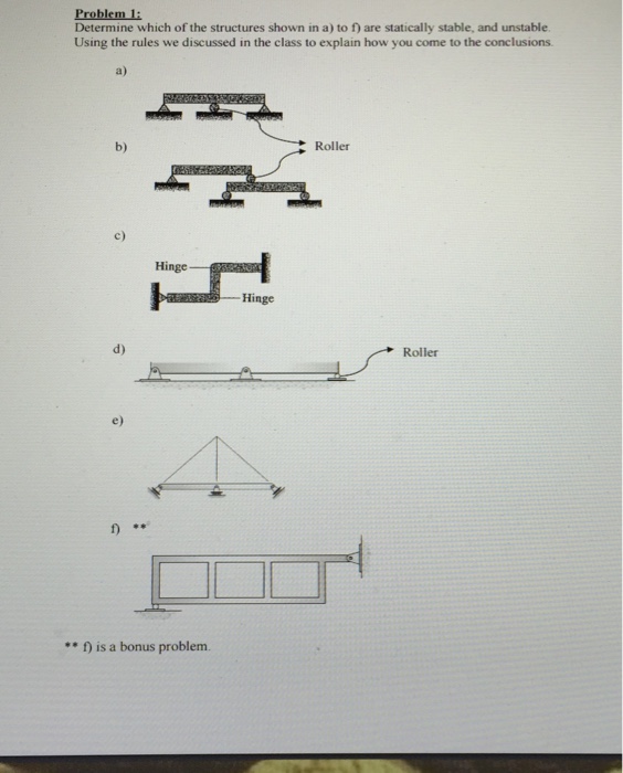 Solved Determine which of the structures shown in a) to f) | Chegg.com
