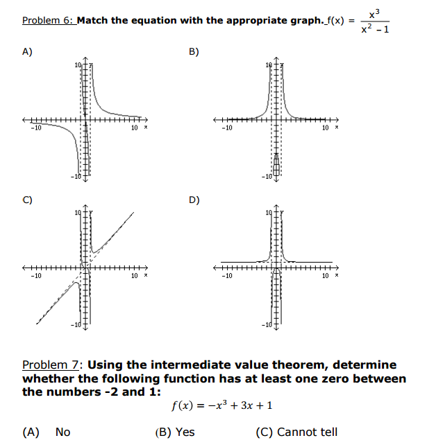 Solved Match the equation with the appropriate graph. f(x) | Chegg.com