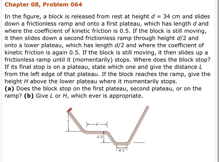Solved In the figure, a block is released from rest at | Chegg.com