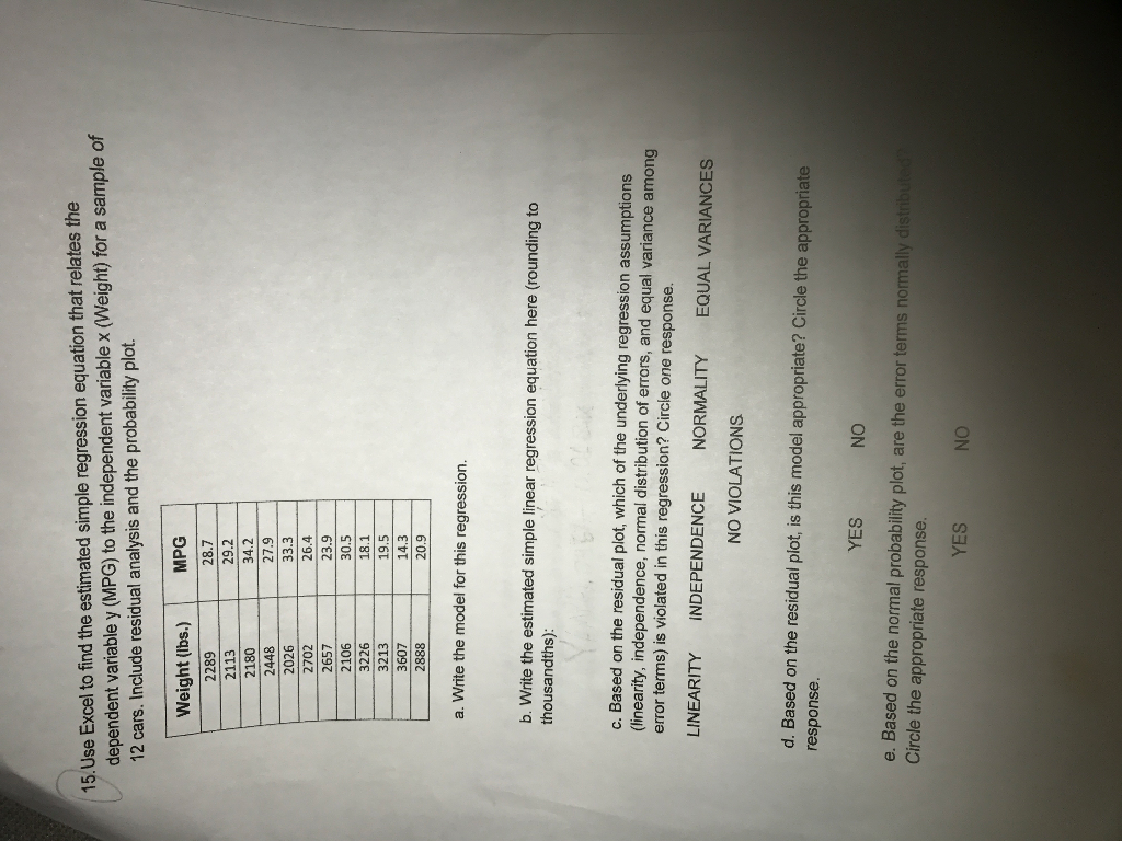 Solved Use Excel to find the estimated simple regression | Chegg.com