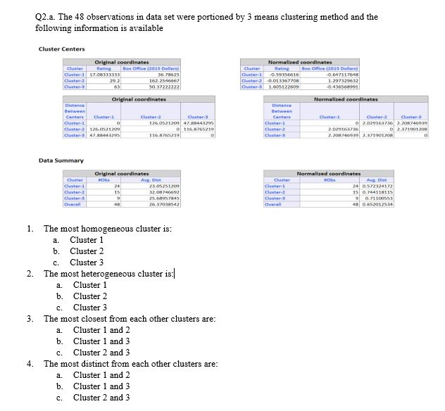 Solved Q2.a. The 48 observations in data set were portioned | Chegg.com