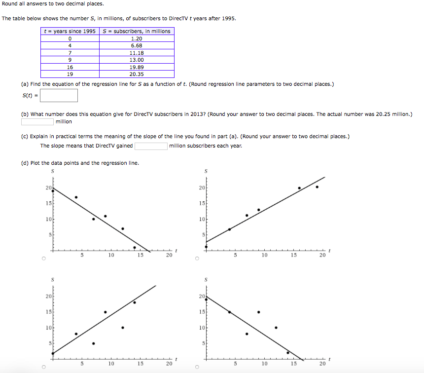 Solved Round al answers to two decimal places. The table | Chegg.com
