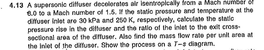 Solved from a Mach number ol 4.13 A supersonic diffuser | Chegg.com
