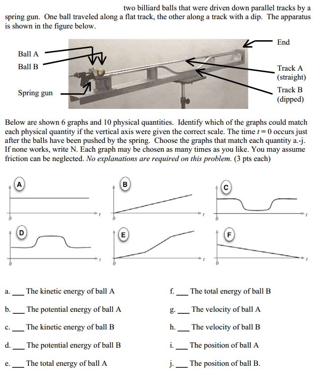 Two billiard balls that were driven down parallel | Chegg.com