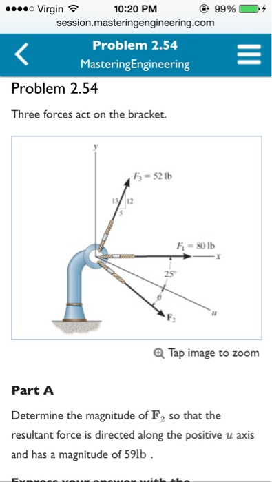 Solved Three forces act on the bracket. Determine the | Chegg.com