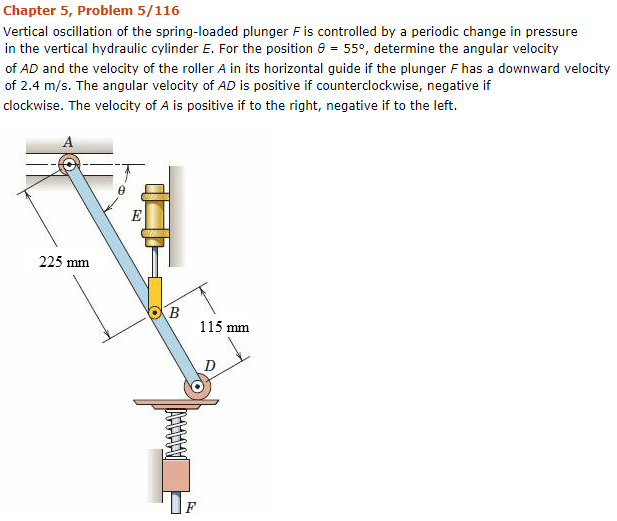 Solved Vertical oscillation of the spring-loaded plunger F | Chegg.com