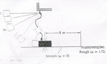 Solved A block m1 10 kg swings down and strikes an identical | Chegg.com