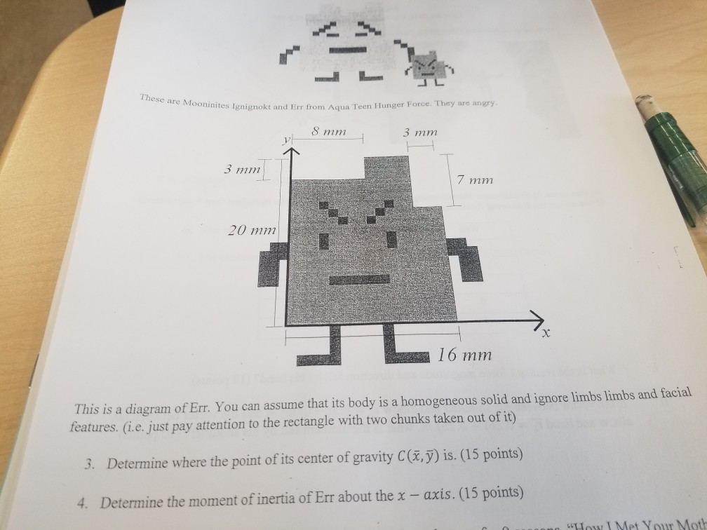 Solved These a re Mooninite s Ignignokt and Err from Aqua | Chegg.com