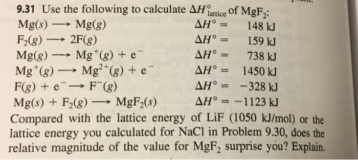Solved Use the following to calculate Delta H degree_lattice | Chegg.com