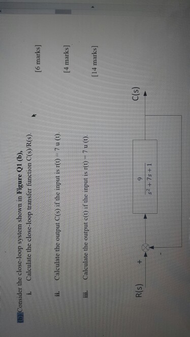 Solved (b Consider the close-loop system shown in Figure Q1 | Chegg.com